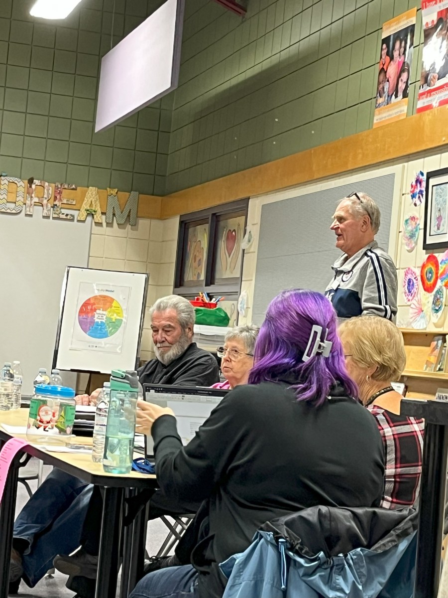 AGM-2023! – ISLAND LAKES RESIDENTS' GROUP